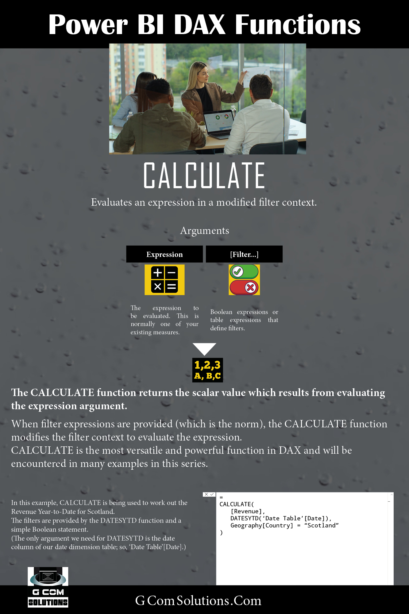 DAX CALCULATE Function