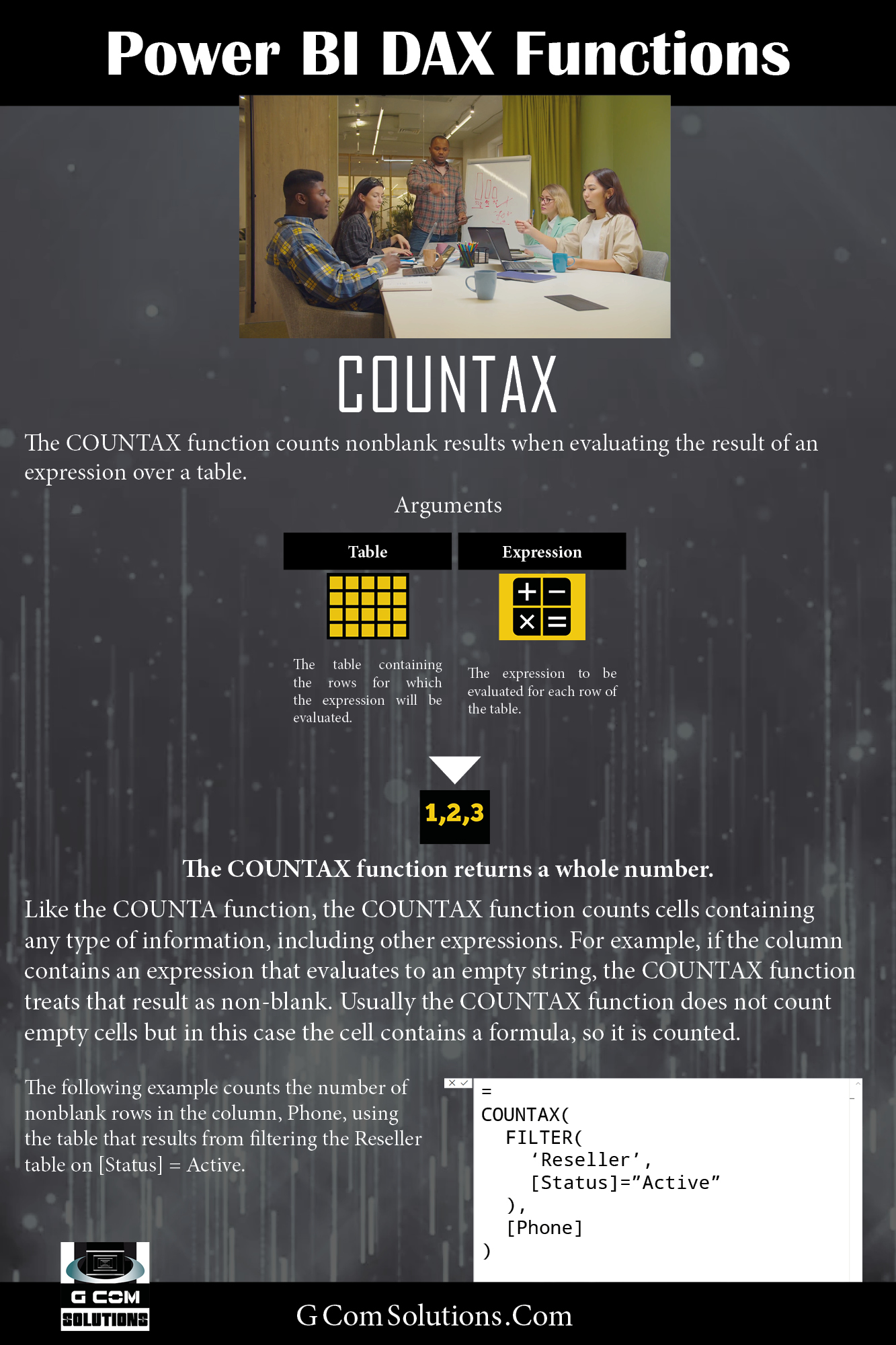 DAX COUNTAX Function