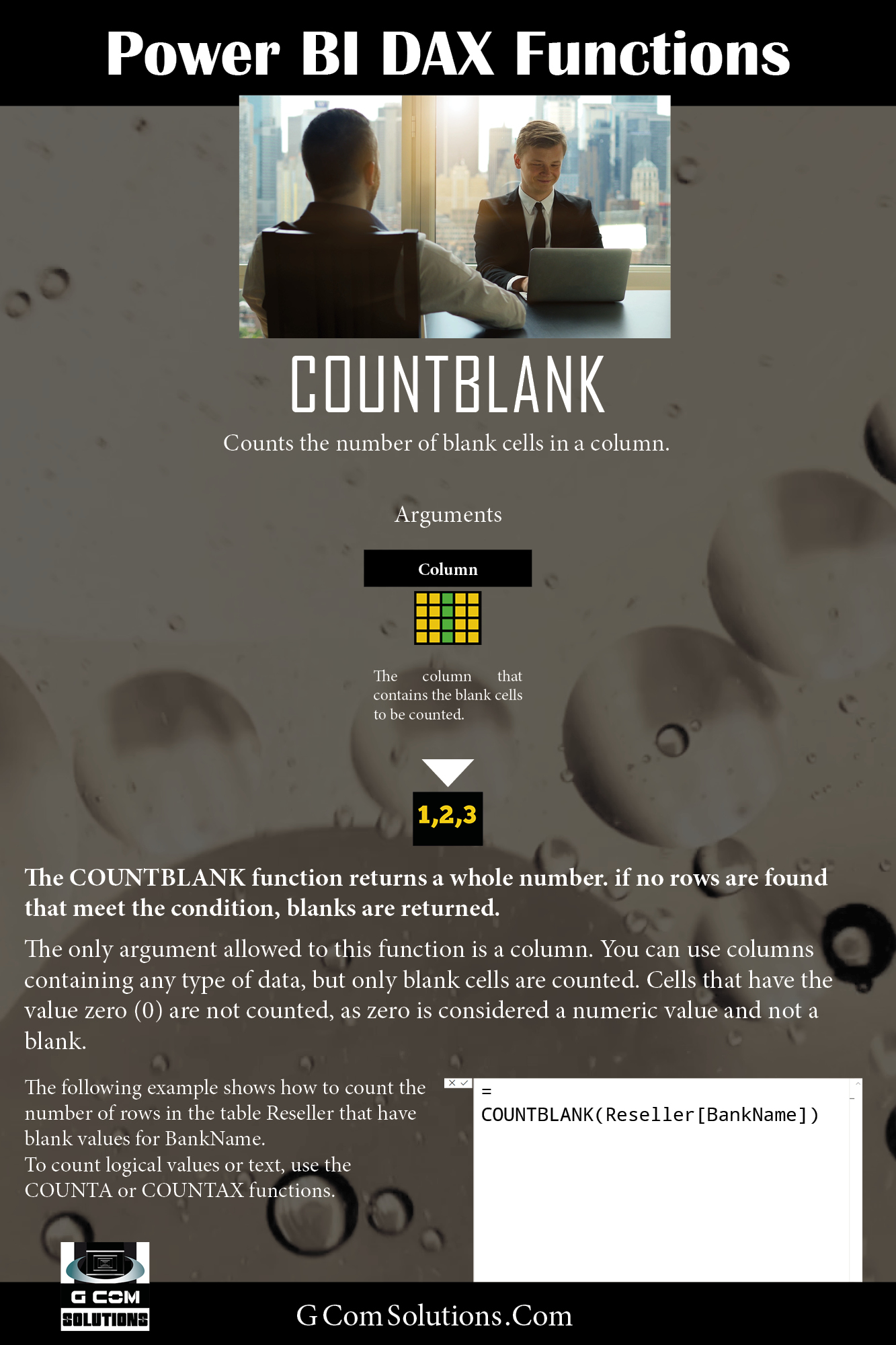 DAX COUNTBLANK Function